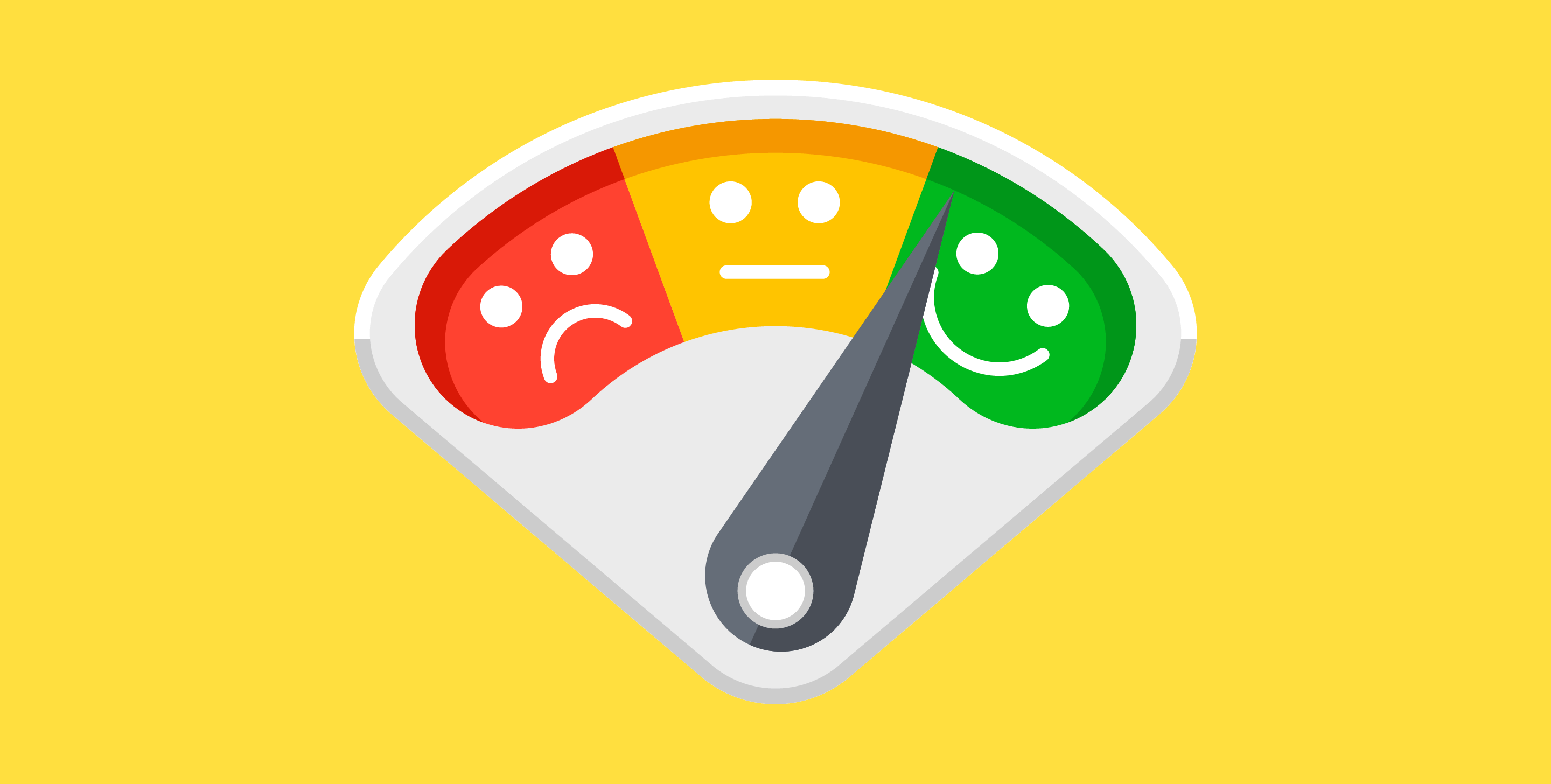 How To Look At NPS Data In 2020 SurveySparrow