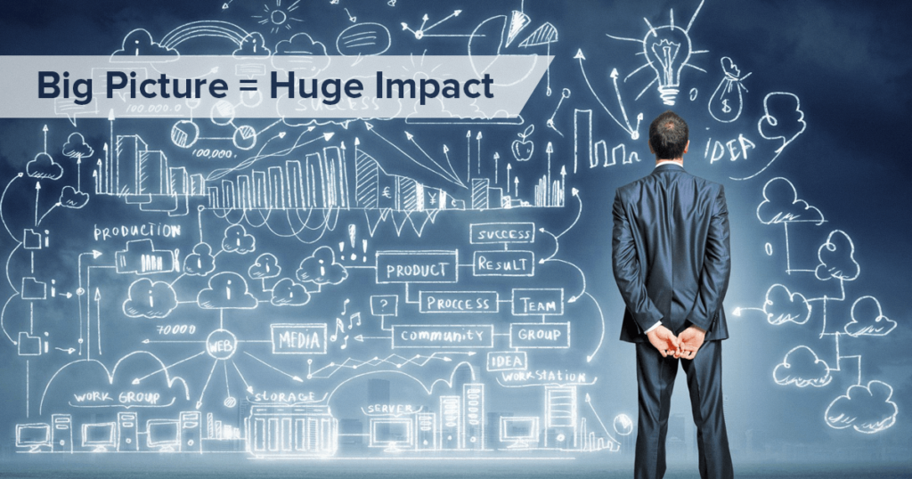 12 Reasons for Low Response Rates in Surveys & Remedies