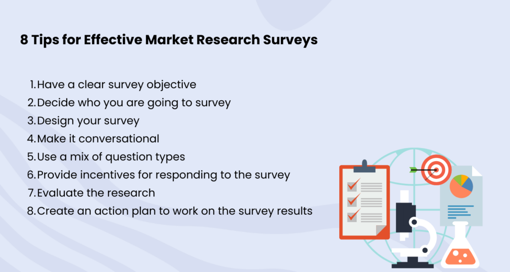 Market Research Surveys: A Step-By-Step Guide | SurveySparrow
