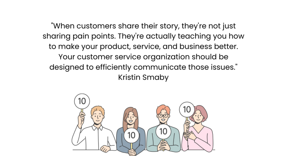 Customer Pain Points | Guide to Discover Pain Points | SurveySparrow