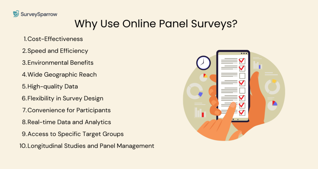 Online Survey Panel | Panel Research | SurveySparrow