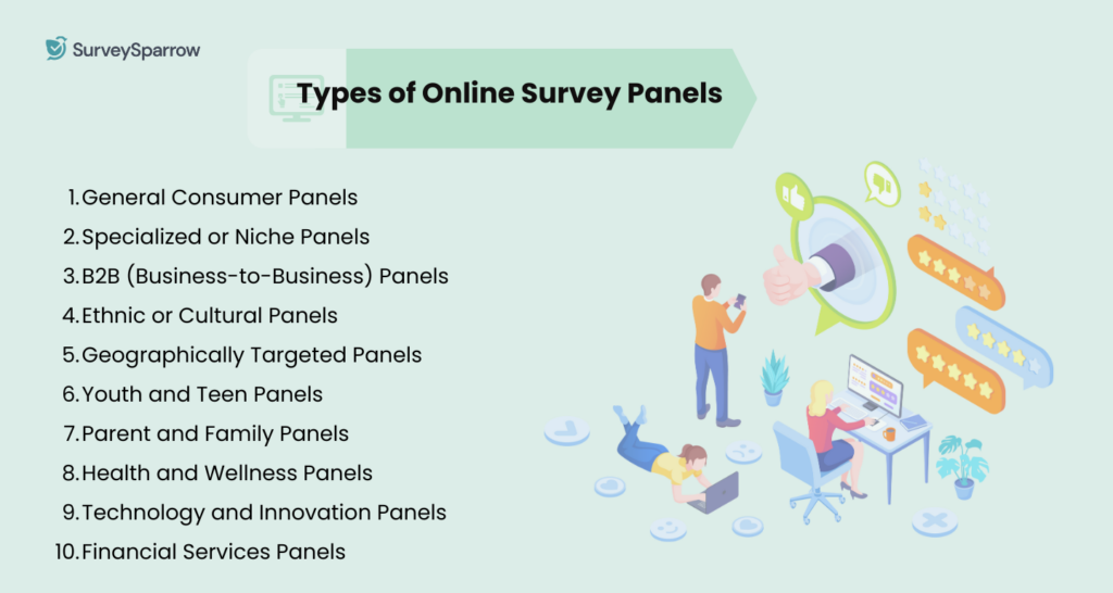 Online Survey Panel | Panel Research | SurveySparrow