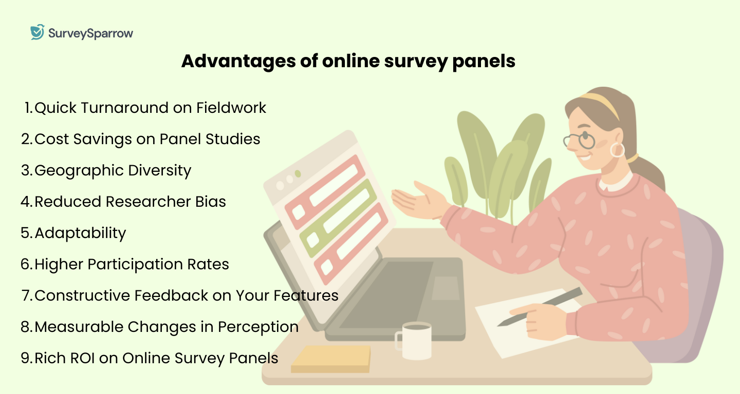 Online Survey Panel | Panel Research | SurveySparrow