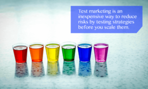 A Definitive Guide to Market Research Analysis & Why It is Important