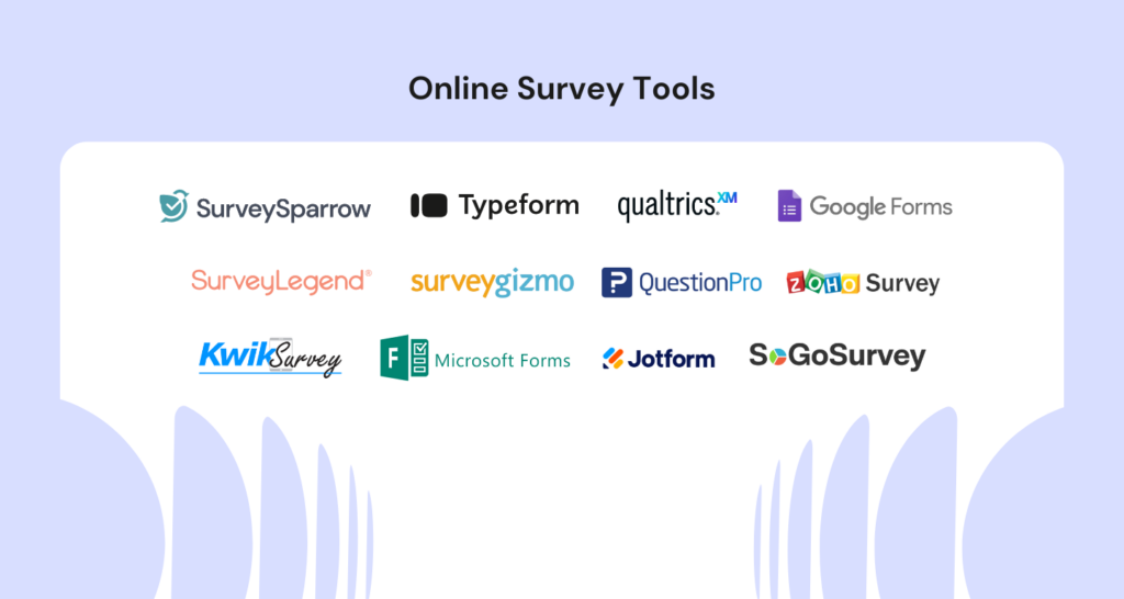 Online Surveys | What is an Online Survey - Beginner’s Guide ...