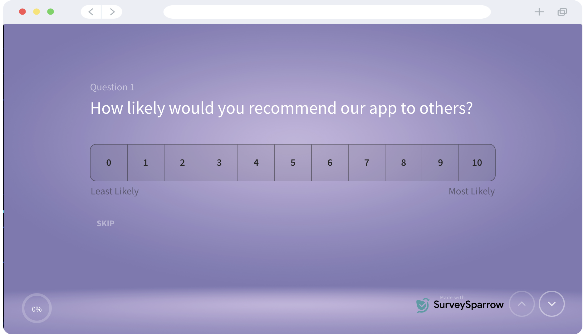 Guest Satisfaction Survey | Tips To Create A Survey | SurveySparrow
