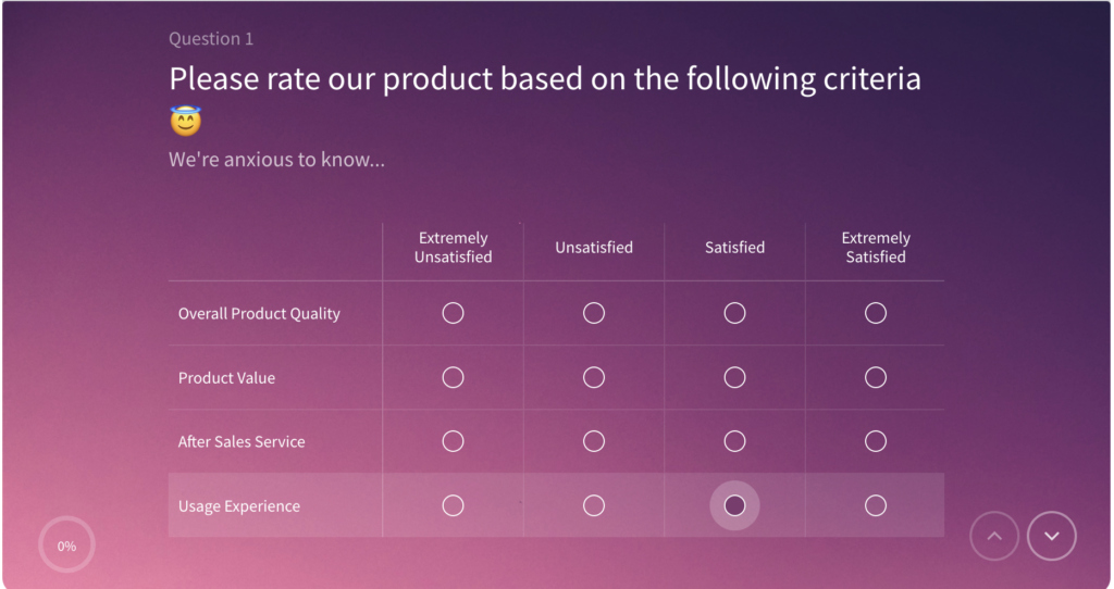 Guest Satisfaction Survey | Tips To Create A Survey | SurveySparrow
