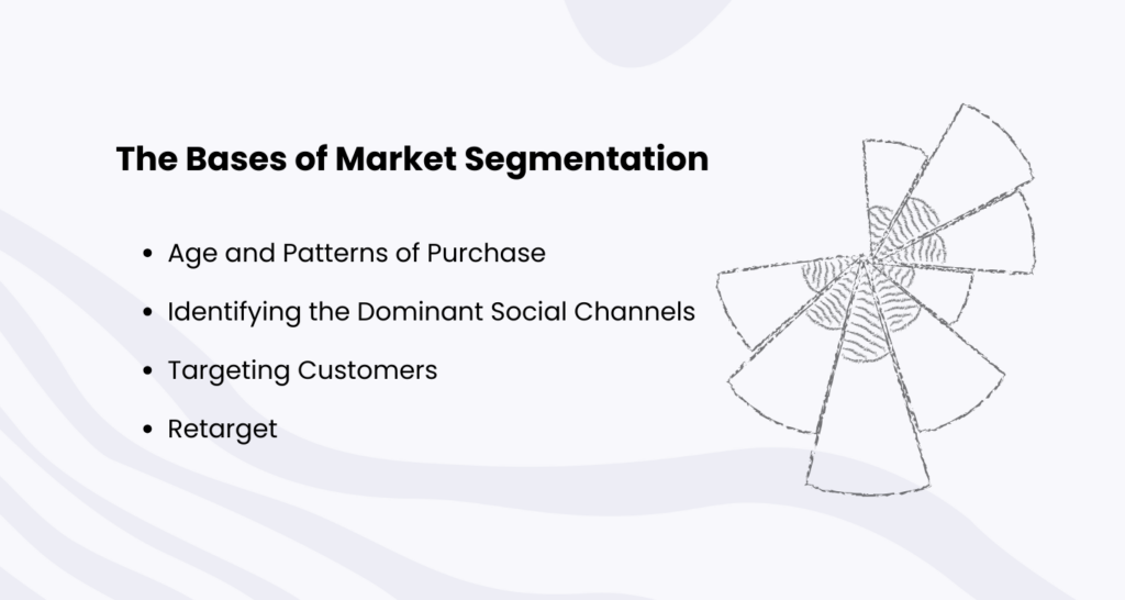 Market Segmentation | The Ultimate Guide | SurveySparrow