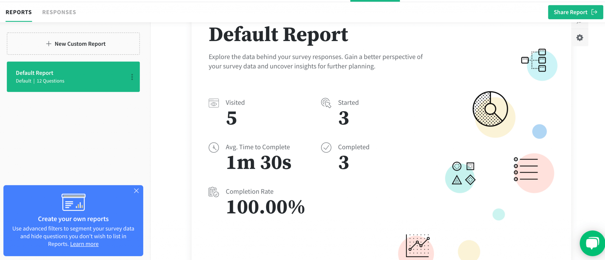 Turning Survey Data into Narratives | How to Tell a Story with Data