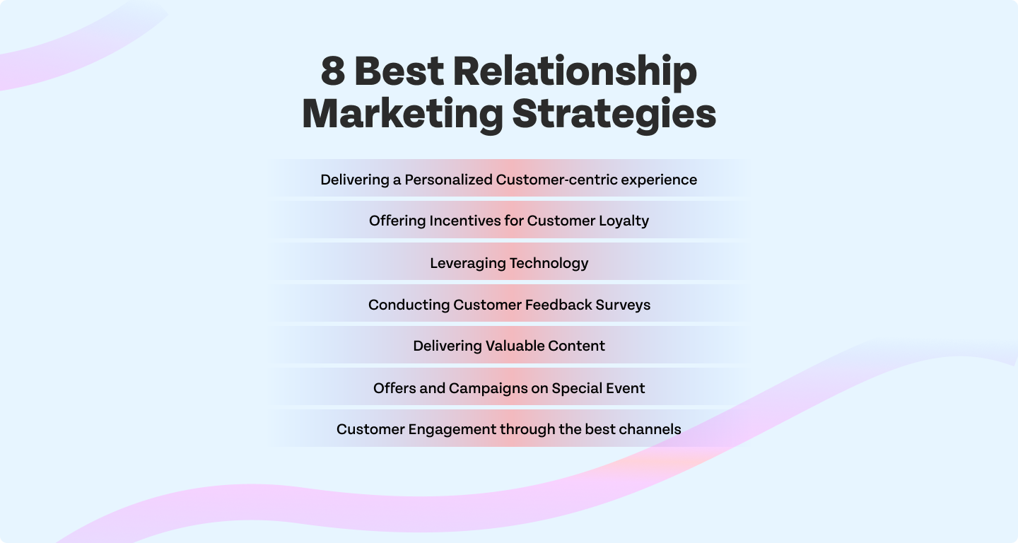 The Ultimate Guide to Relationship Marketing | SurveySparrow