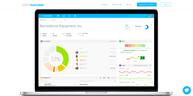 13 Best Customer Success Software for 2023 - SurveySparrow