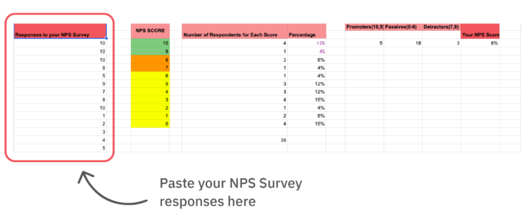 How to Calculate NPS in Excel (Plus Downloadable Template)