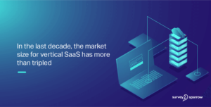 SaaS Trends 2020: What's Evolving from 2010 to 2020 in SaaS