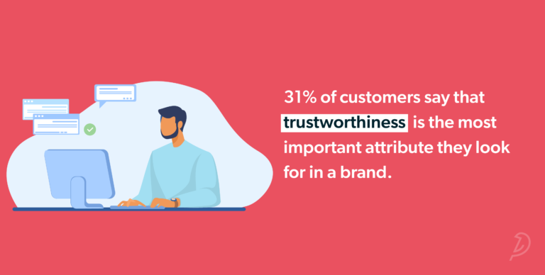 6 Sure Shot Ways to Build Customer Trust | SurveySparrow
