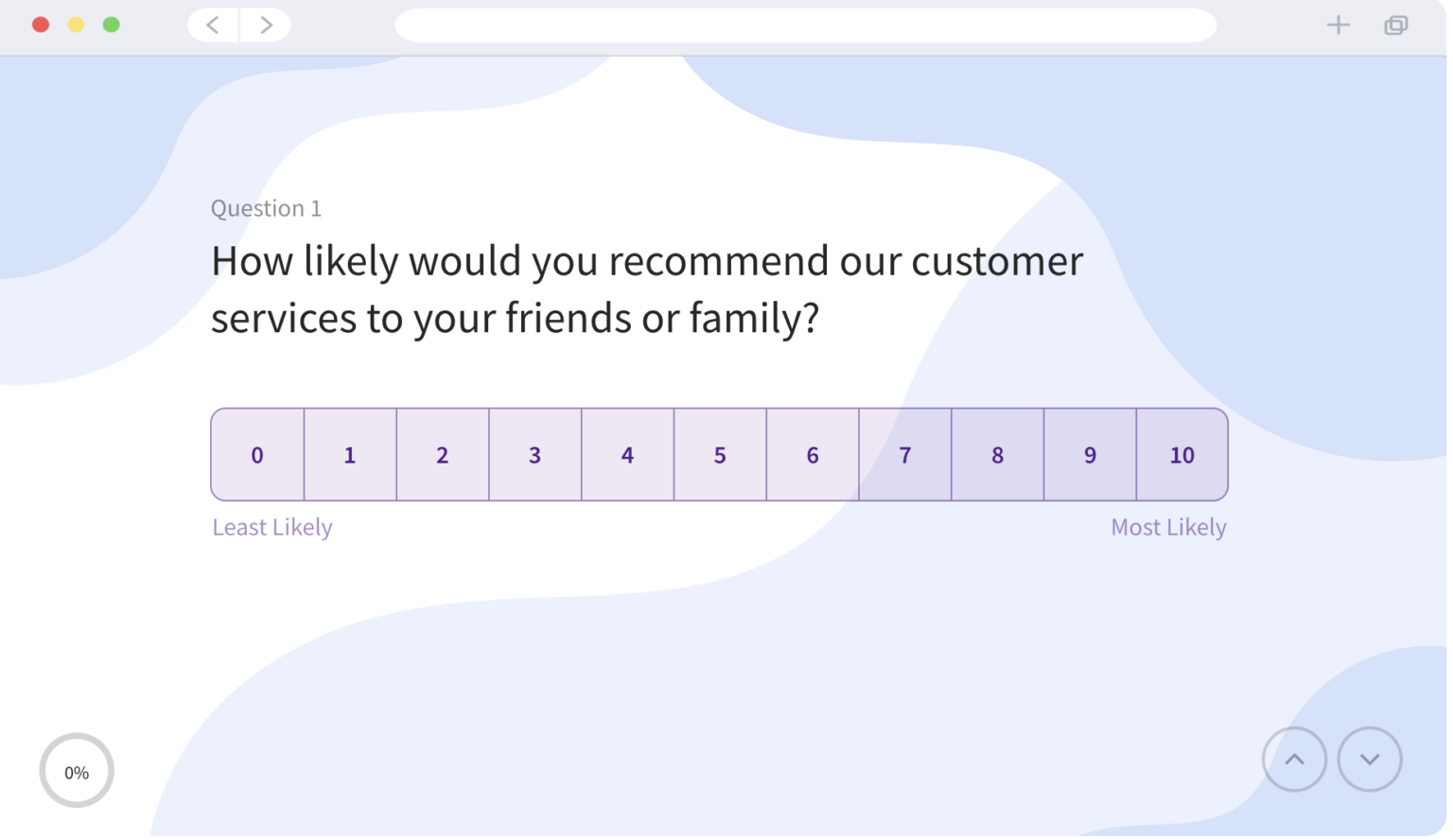 Why Use NPS? 9 Solid Reasons Why Your Business Needs It