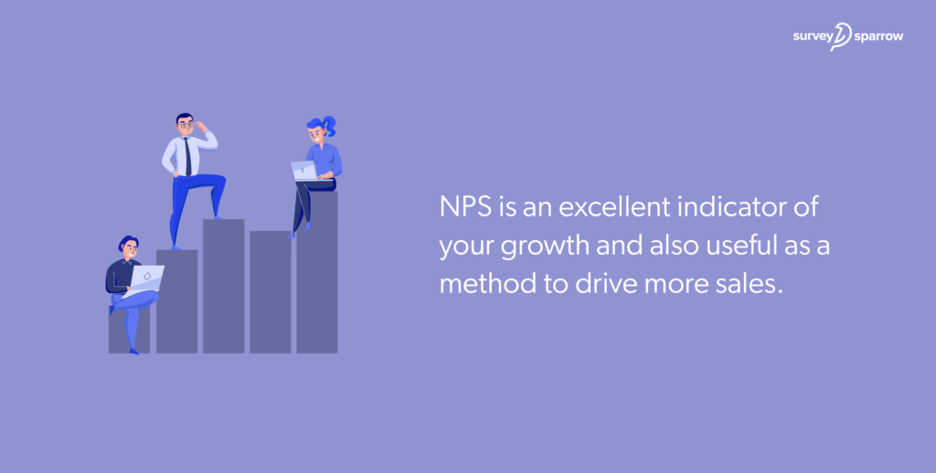 How to Use NPS to Make More Sales in 2021