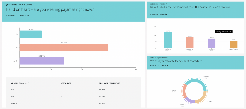 Best Poll Apps to Look for in 2024 | Live Polls in Seconds!