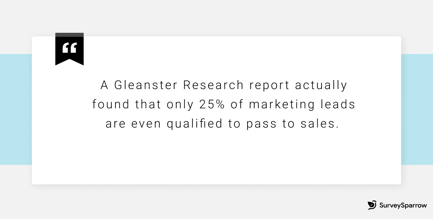 7 Pre-Sales Questionnaire for Different Use Cases [With Templates]