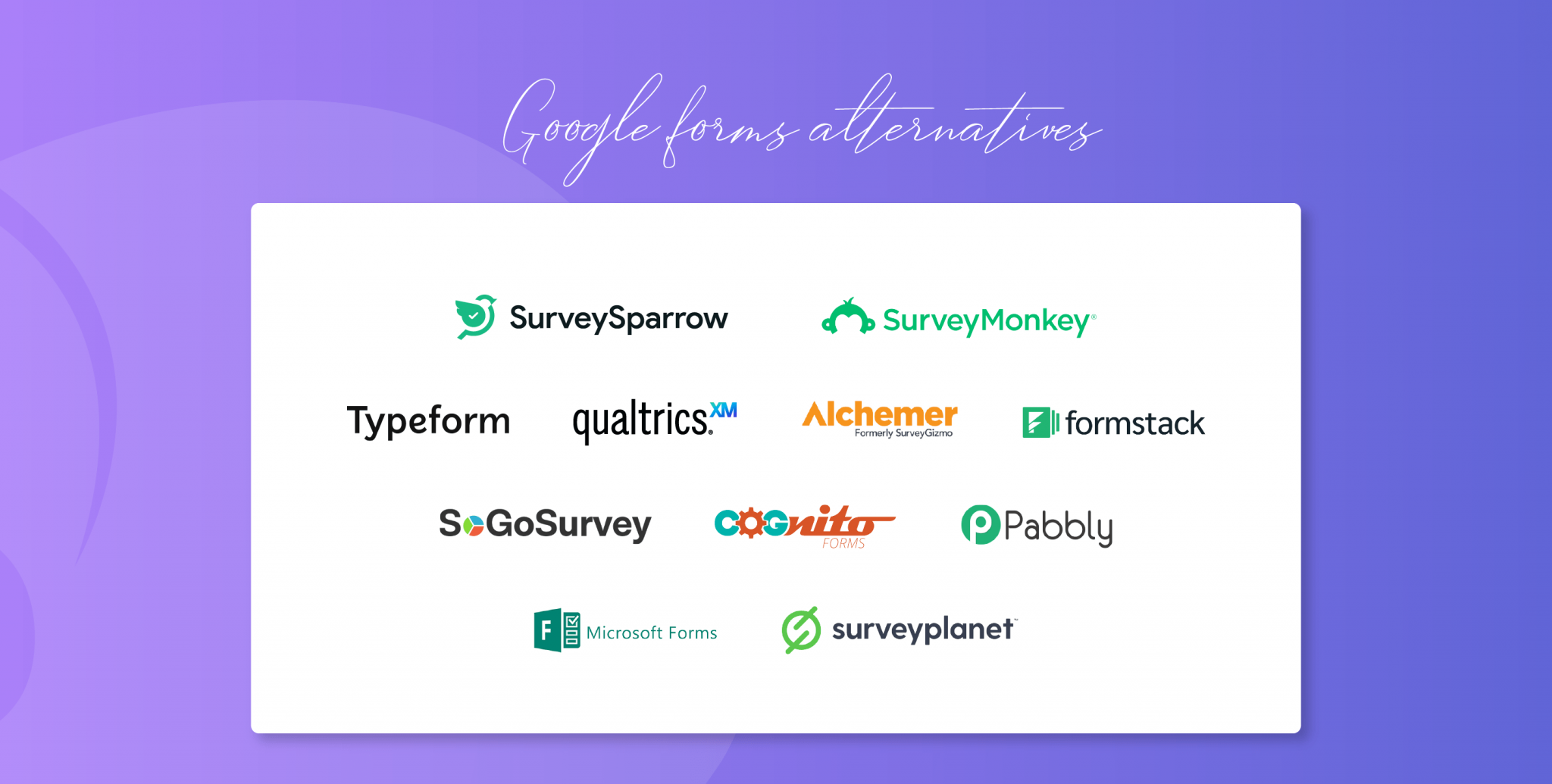 Top 12 Google Forms Alternatives (Free Alternatives to Google Forms)