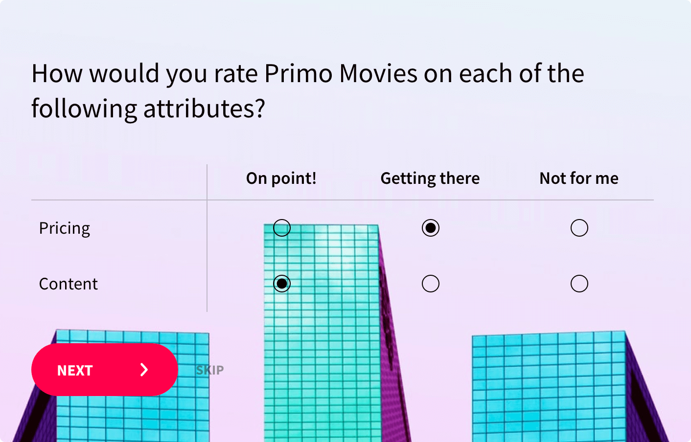 How To Measure Customer Feedback With Semantic Differential Scale