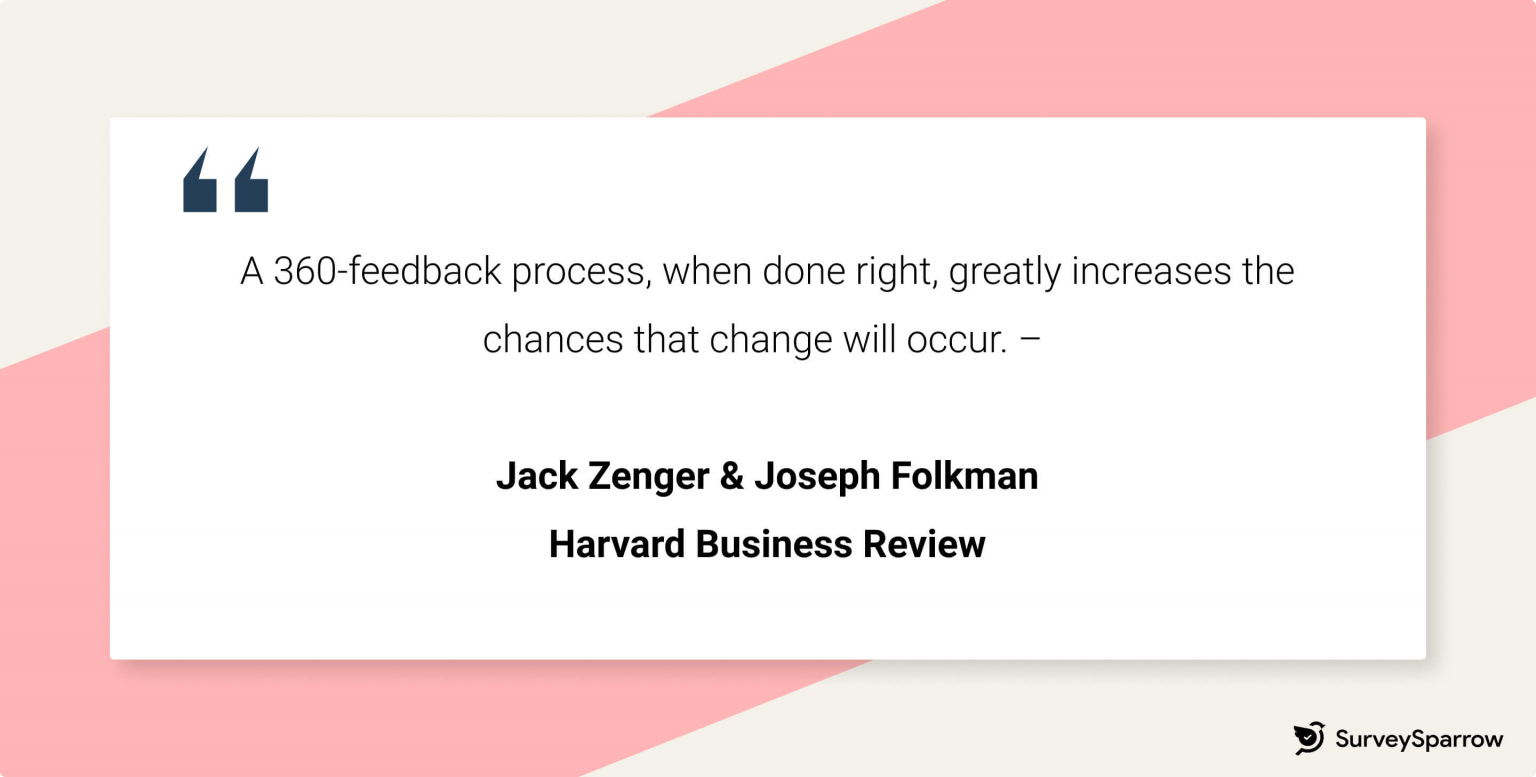 360 Degree Feedback Surveys: A Guide to Questions, Tools & Templates