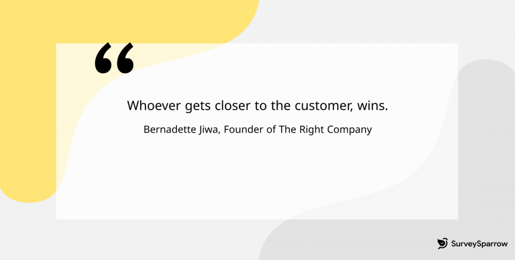 Customer Research 101: Definition, Types, and Methods