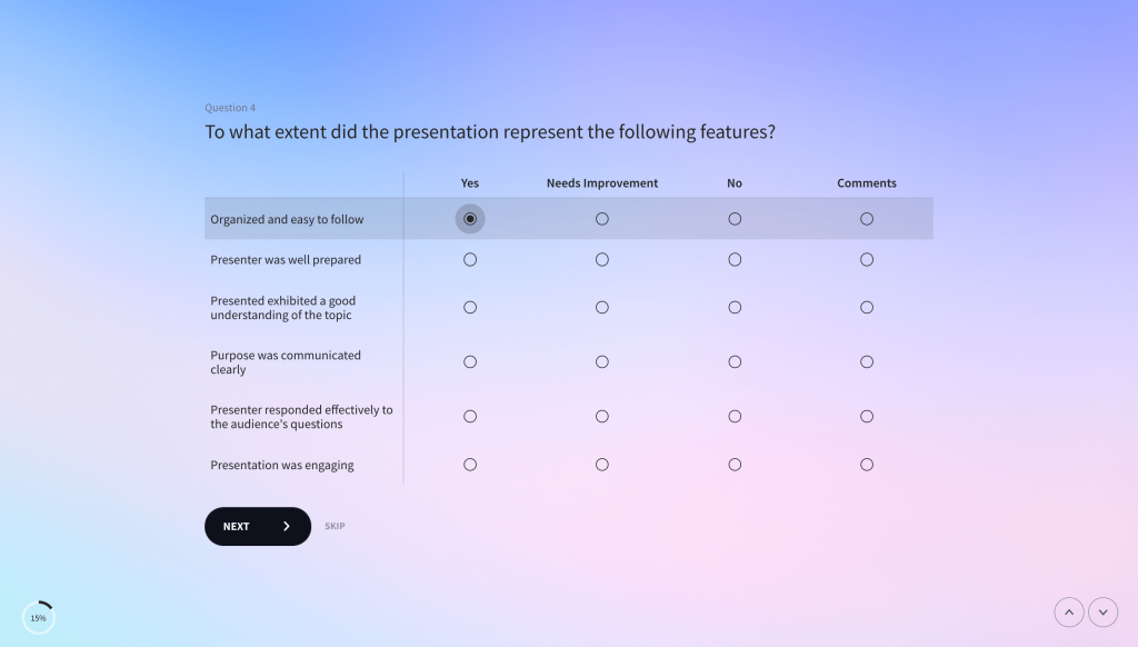 12 Types of Survey Questions to Collect All Types of Data