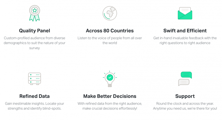 Quota Sampling 101: Definition, Methods and Examples