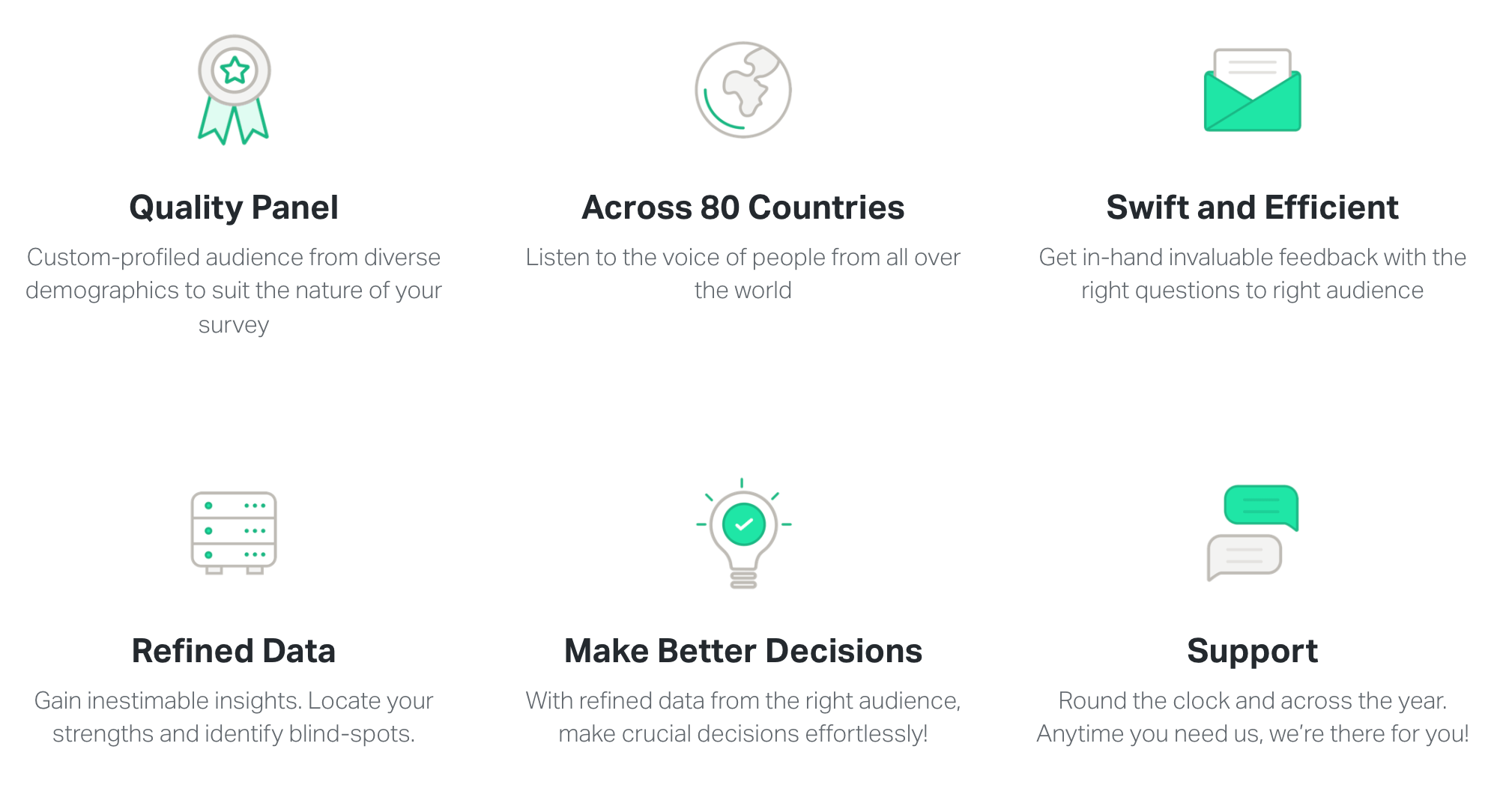 Quota Sampling 101: Definition, Methods and Examples