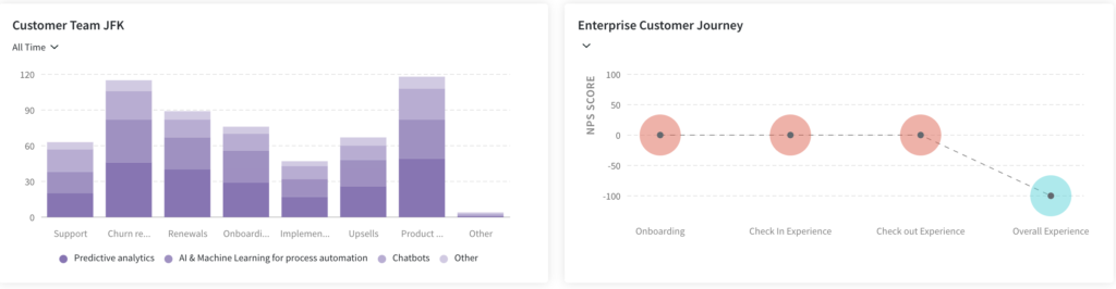 Purposive Sampling 101: Definition, Types, And Examples