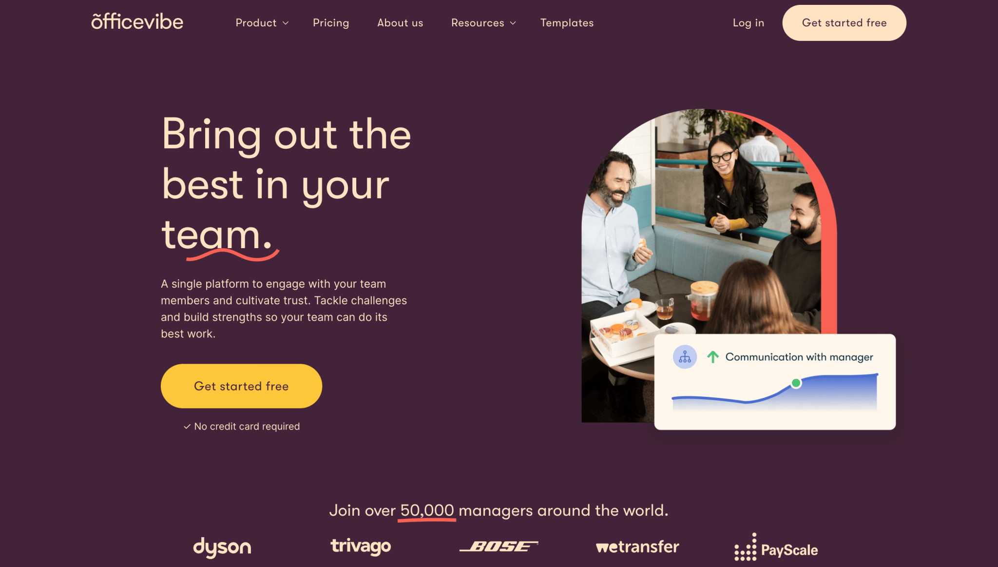 22 Best Employee Pulse Survey Tools of 2024