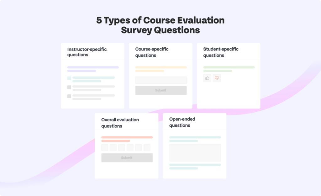 90+ Course Evaluation Survey Questions to Ask + Free Template
