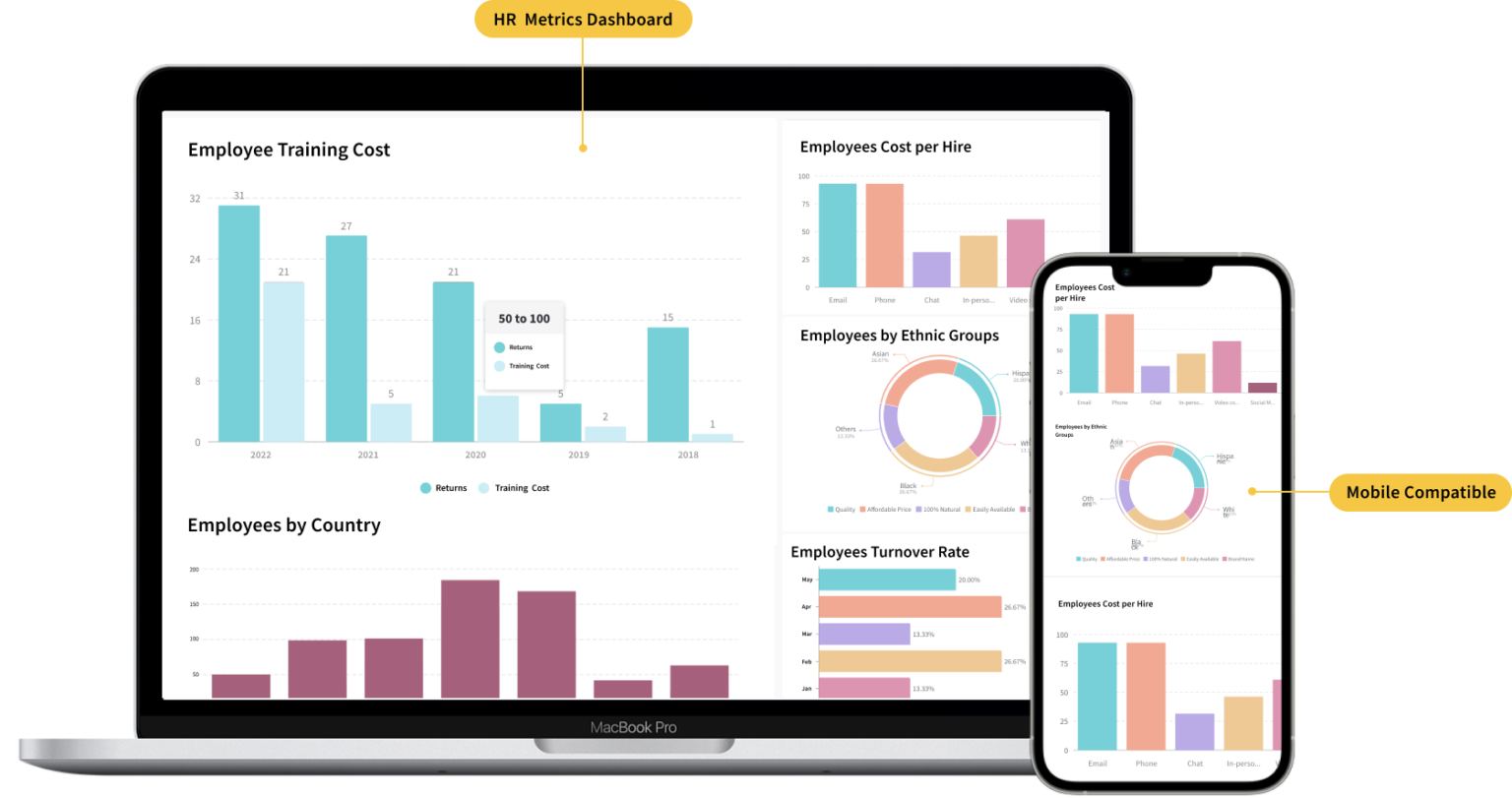 How To Create A Google Forms Pie Chart 