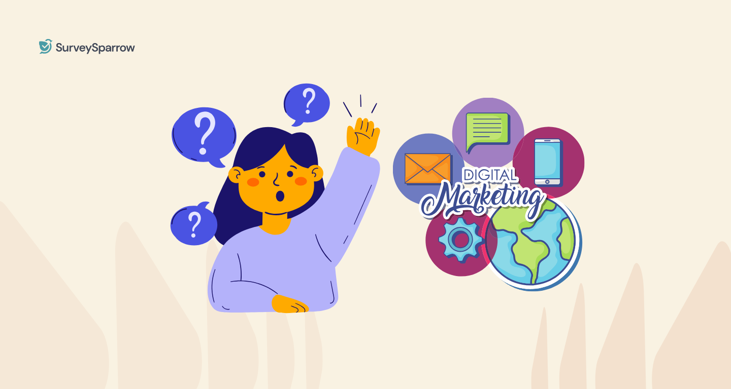 Digital Marketing Questionnaire: For Clients, Students and Research