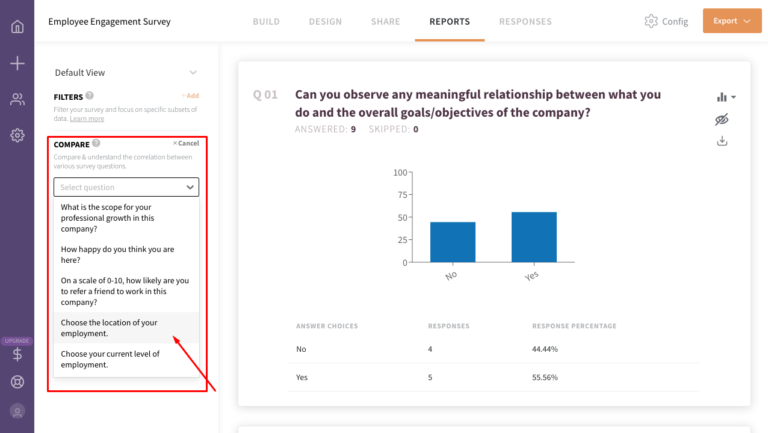 Cross Tabulation In Data Analysis A Simplified Guide Surveysparrow