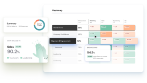 Employee Motivation Questionnaire: 20+ Questions and Free Template