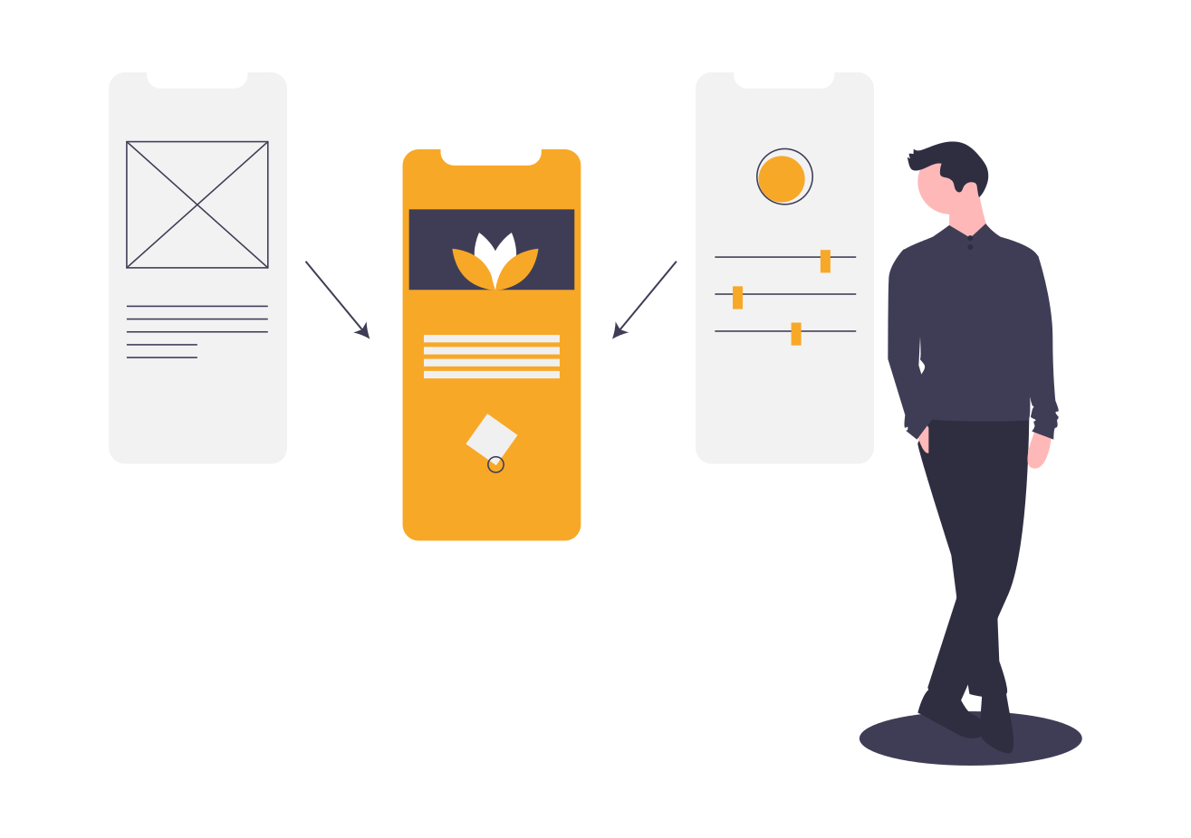 Experience Design 101: A Guide to Enhancing User Experiences