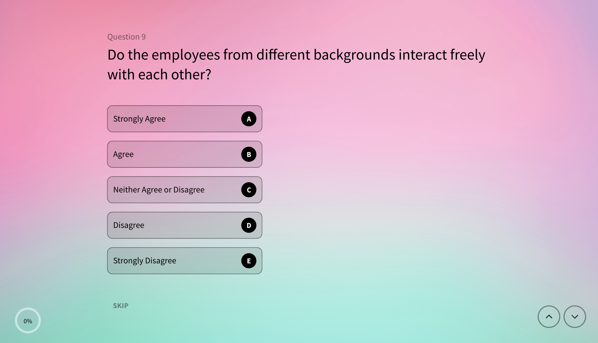 Survey Bias with Examples: How To Avoid Them | SurveySparrow