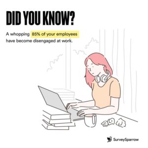 50+ Employee NPS Survey Questions | ENPS