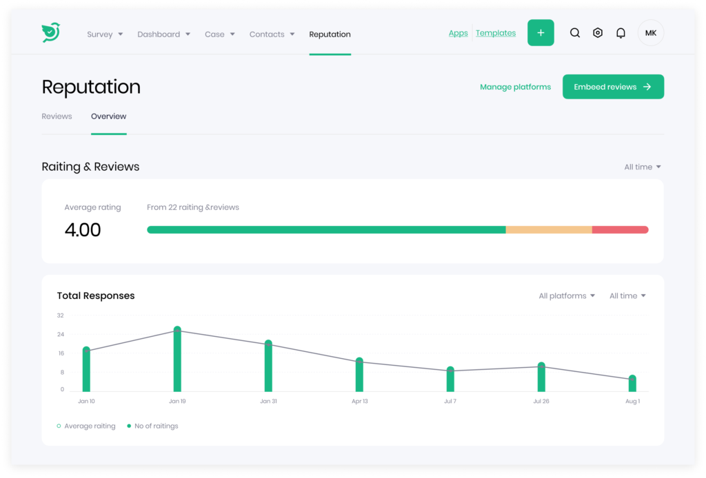 How to Manage Google Reviews the Easy Way