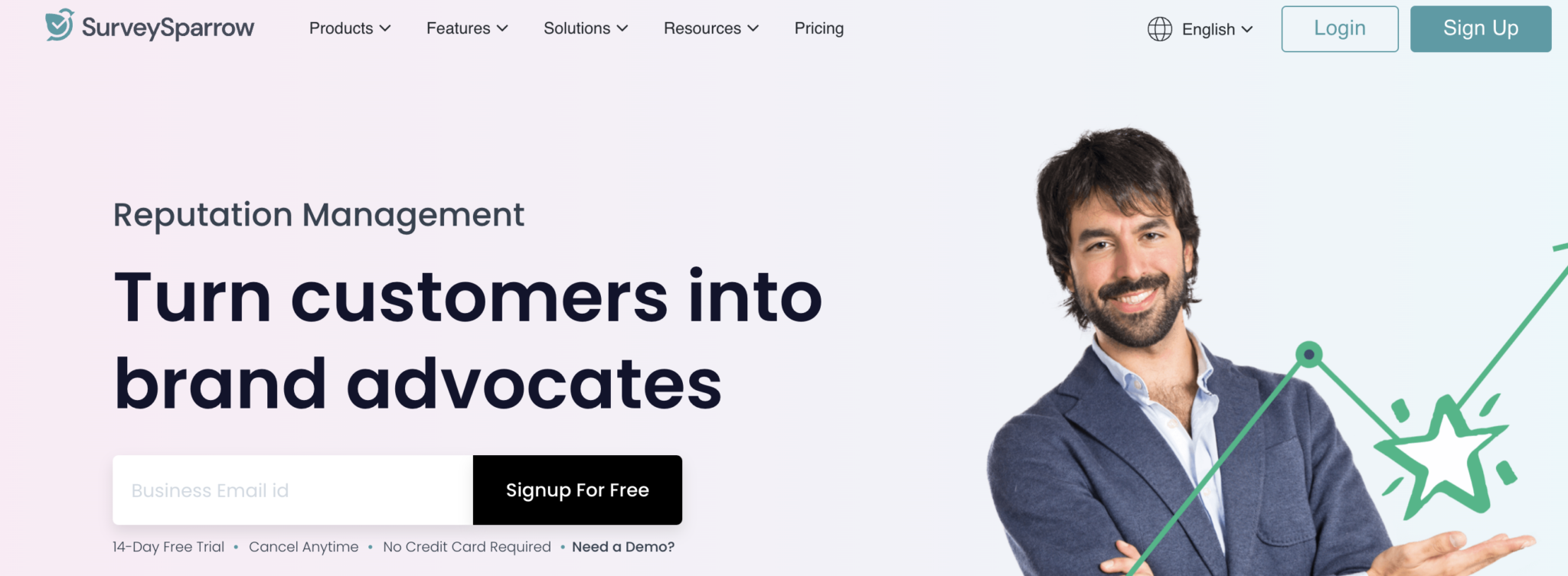 White-Label Reputation Management Software — All you need to know!