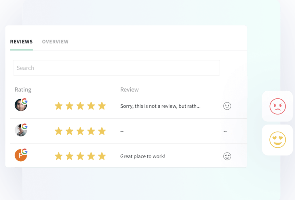 White-Label Reputation Management Software — All you need to know!