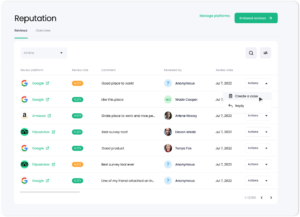 White-Label Reputation Management Software — All you need to know!
