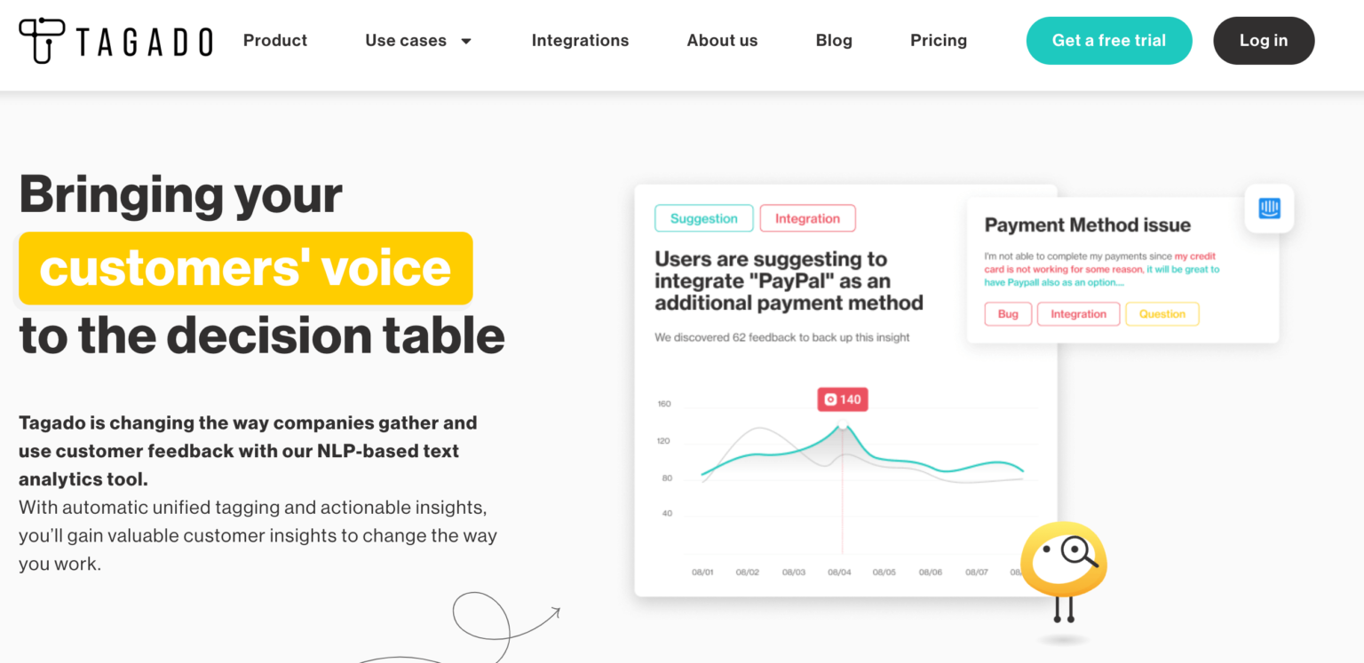 Top 12 Qualaroo Alternatives For 2024 - SurveySparrow