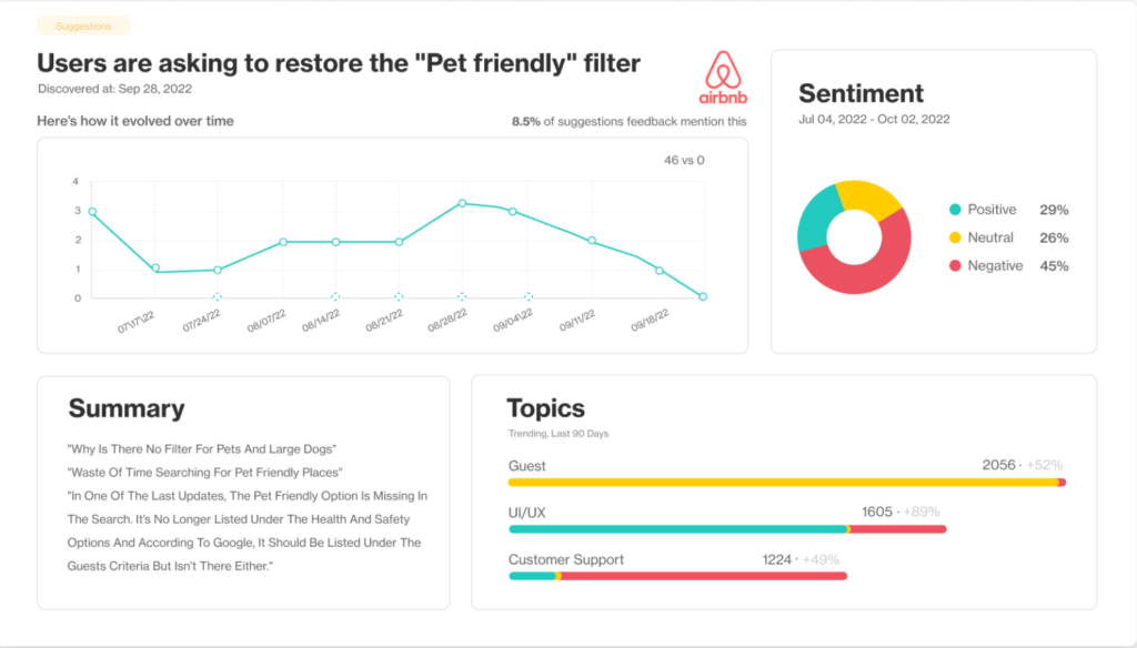 Top 10 Usersnap Alternatives For 2024 - SurveySparrow