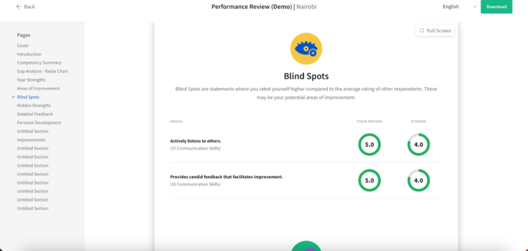 360 Degree Appraisal Format: 9 Types + How to Use Them