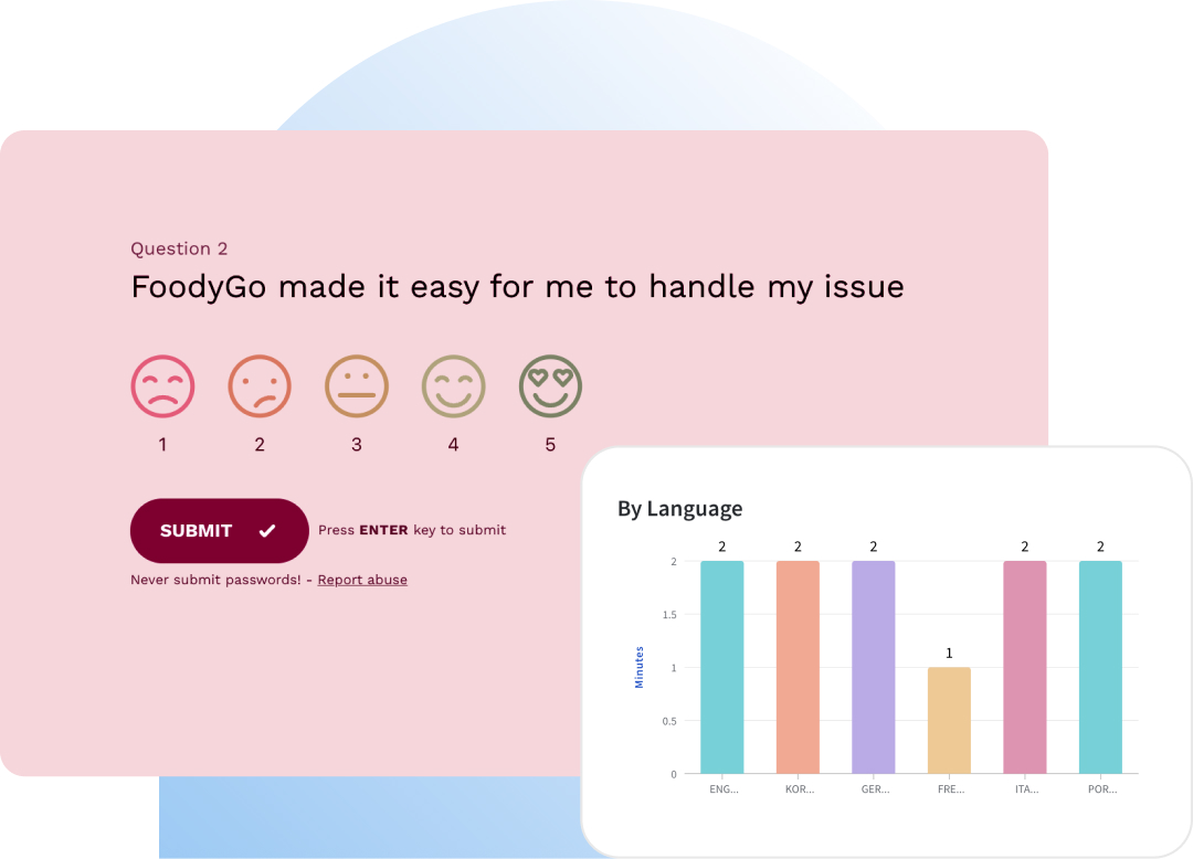 Data Collection Platform - SurveySparrow