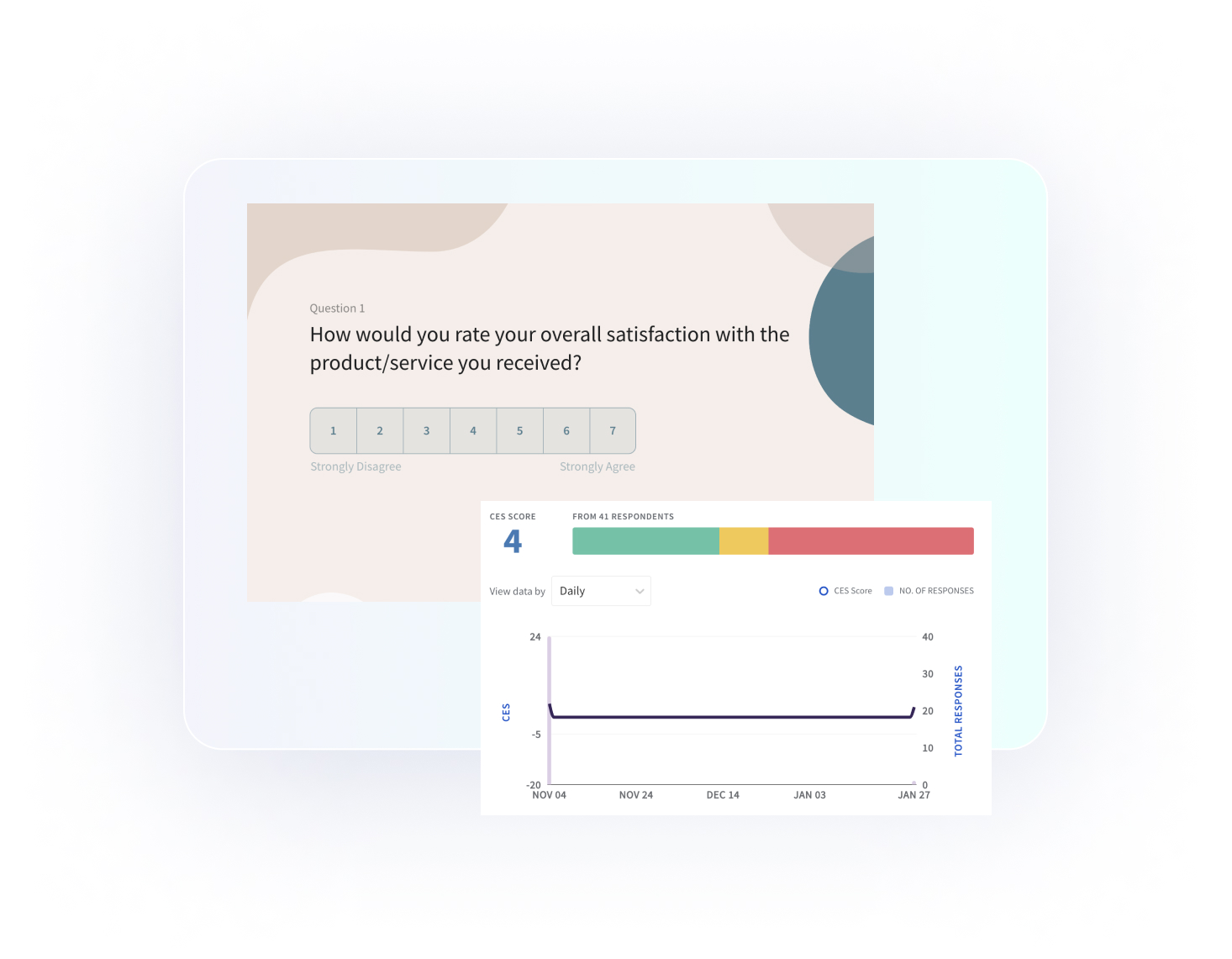 What is Customer Experience Management (CEM) - SurveySparrow