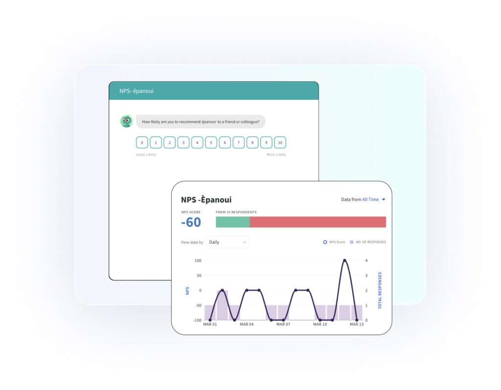 What is Customer Experience Management (CEM) - SurveySparrow