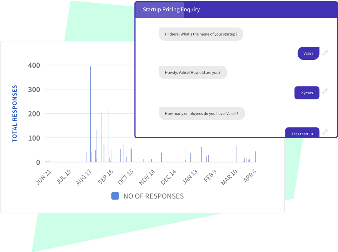 Data Collection Tool - SurveySparrow